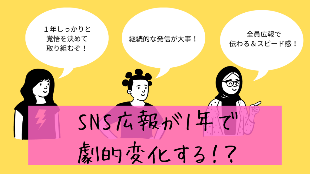 2022年1月 | be love company | SNS活用・SNS運用コンサルティング・中小企業のPR広報に携わり15年2000社の実績・MG研修