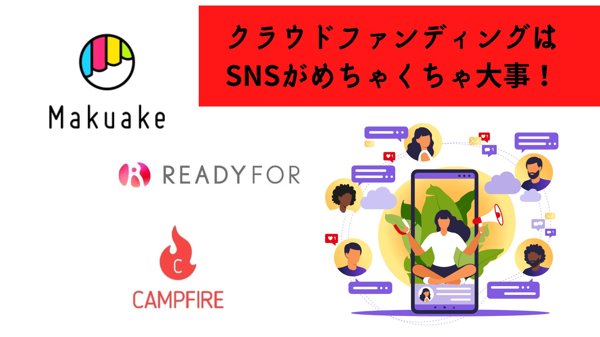 クラウドファンディングにはSNSは必須です！ | be love company | SNS活用・SNS運用コンサルティング・中小企業のPR広報に携わり15年2000社の実績・MG研修